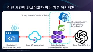 Ship it! ⛴️ AKS에 스프링 앱 배포하기 at Microsoft x GitHub Roadshow 2023 | PDF