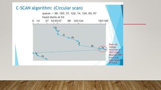 OS_StorageMngt_Chap3.pptx