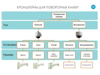 Msys presentation | PPT