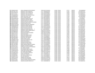 EDUCACIÓN MEDIA SUPERIOR Y SUPERIOR. | PDF
