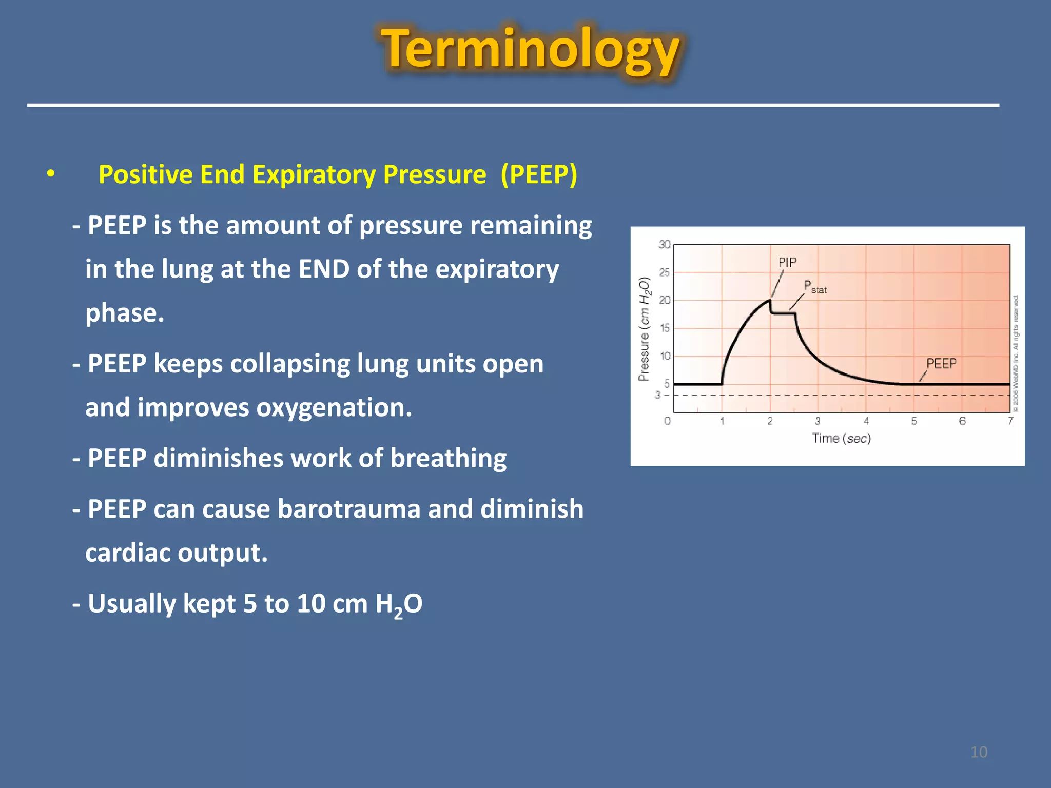 Approach to Mechanical ventilation | PPTX