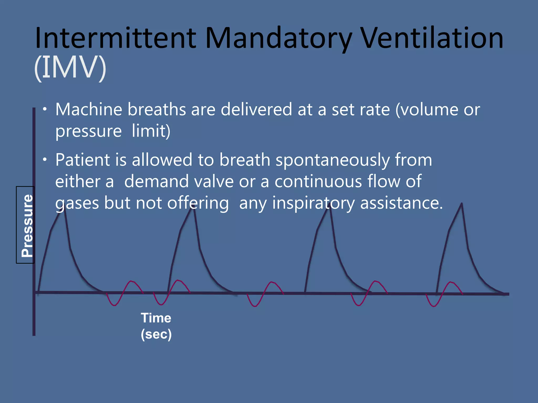 Approach to Mechanical ventilation | PPTX