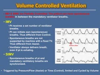 Approach to Mechanical ventilation | PPTX