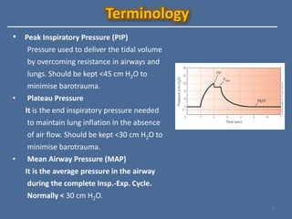 Approach to Mechanical ventilation | PPTX