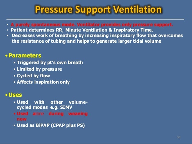 Approach to Mechanical ventilation