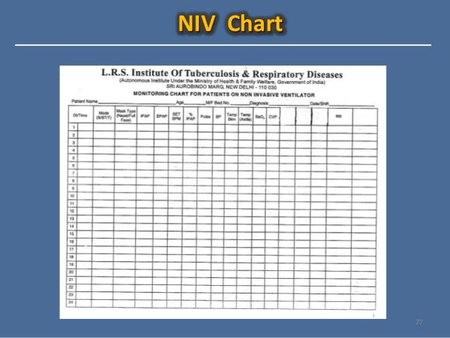 Approach to Mechanical ventilation