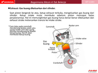 MT-11001_Mesin 4 Langkah.pptx