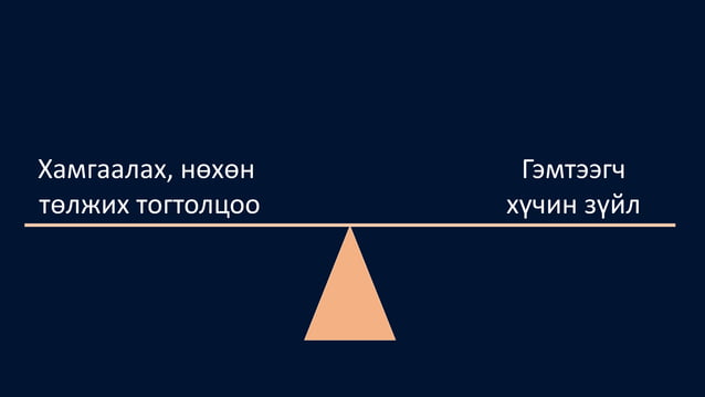 Уушгины архаг бөглөрөлт өвчин эмгэгжам