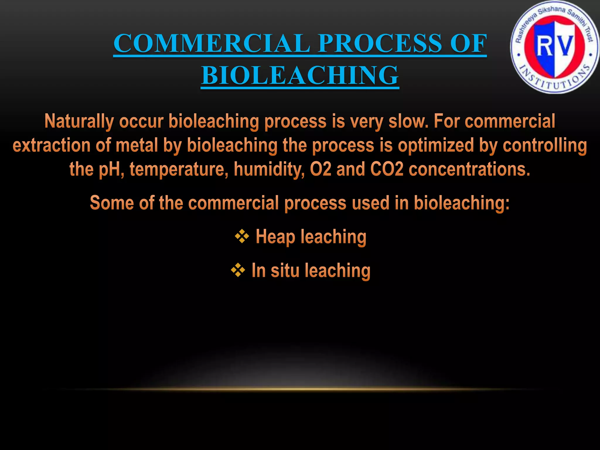Bioleaching | PPTX
