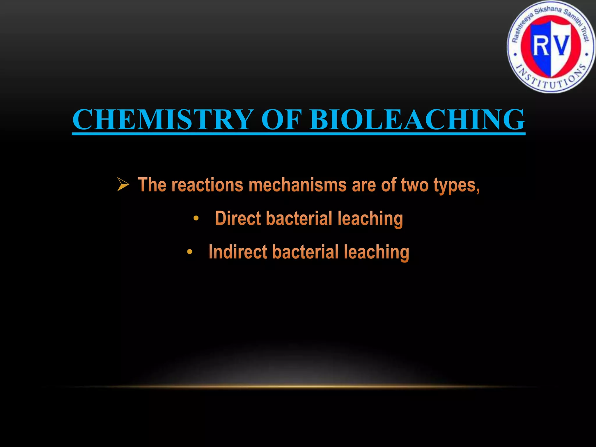 Bioleaching | PPTX