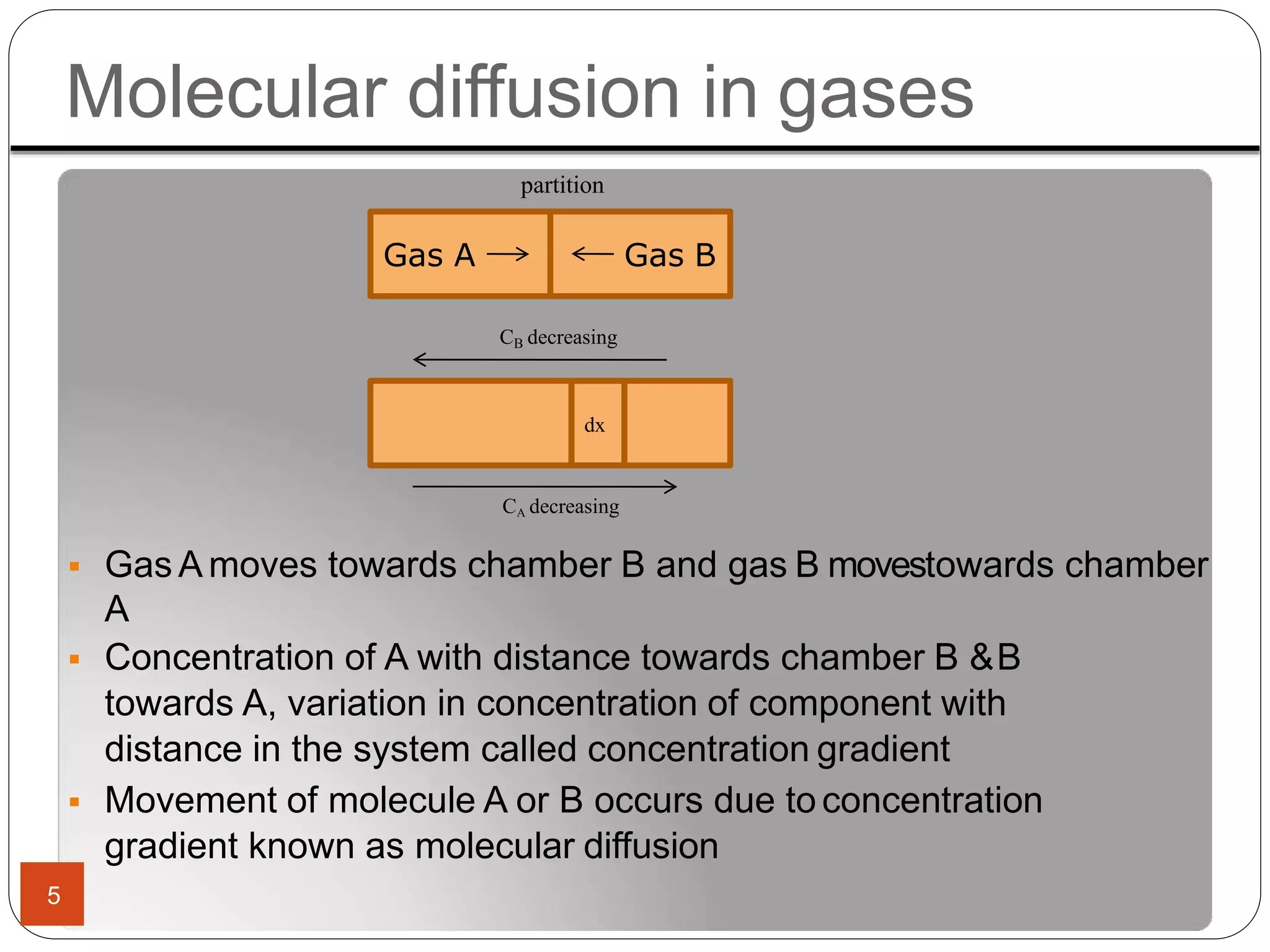 Mass Transfer | PPTX