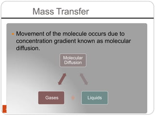 Mass Transfer | PPTX