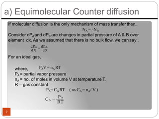 Mass Transfer | PPTX