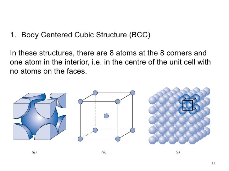 Mt 201 b material science new