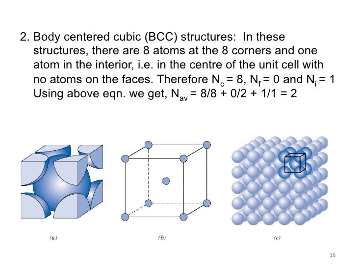 Mt 201 b material science new