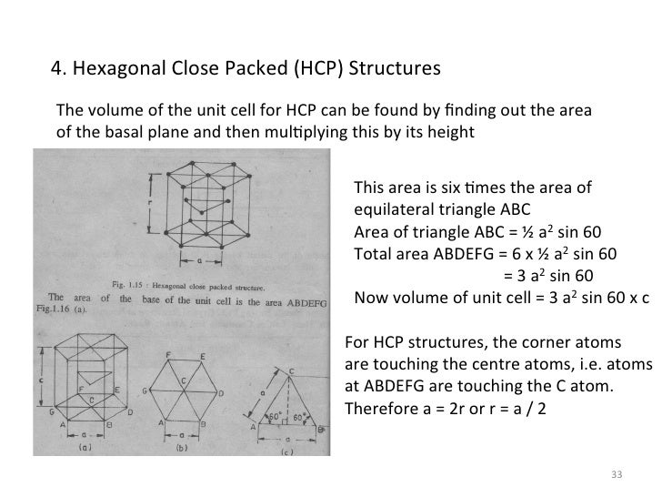 Mt 201 b material science new