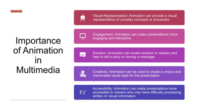 About multimedia and it's some principles | PPTX