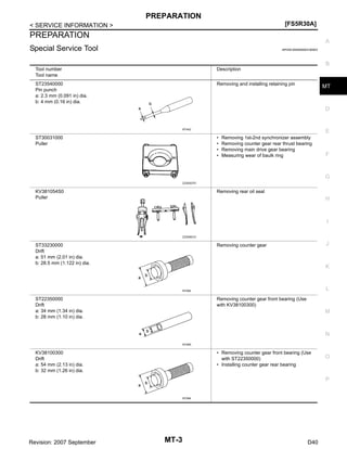 MT. Manual de transmisión mecánica pruebas y armado | PDF