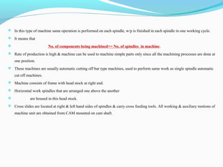 MANUFACTURING TECHNOLOGY-II - UNIT-2 | PPT