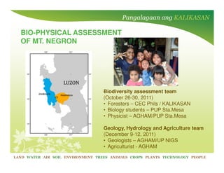 Mt.abo eim3 | PDF | Environmental Services Industry | Industries