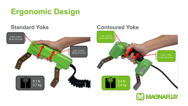 NDT Mag Particle Field Inspection Ergonomics
