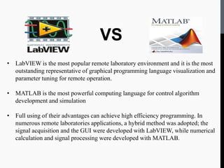 GOLC 2012 - On Standardizing the Management of LabVIEW-based Remote ...