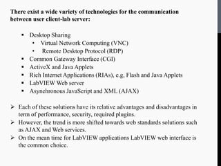 GOLC 2012 - On Standardizing the Management of LabVIEW-based Remote ...