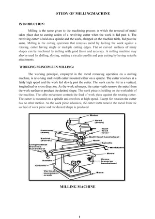 MT-II Lab Manual.pdf