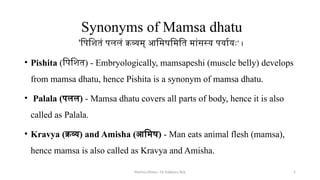 MAMSA DHATU vyutpatti defination types synonyms | PPTX