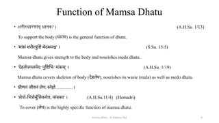 MAMSA DHATU vyutpatti defination types synonyms | PPTX