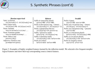 [Paper Introduction] Translating into Morphologically Rich Languages ...