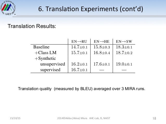 [Paper Introduction] Translating into Morphologically Rich Languages