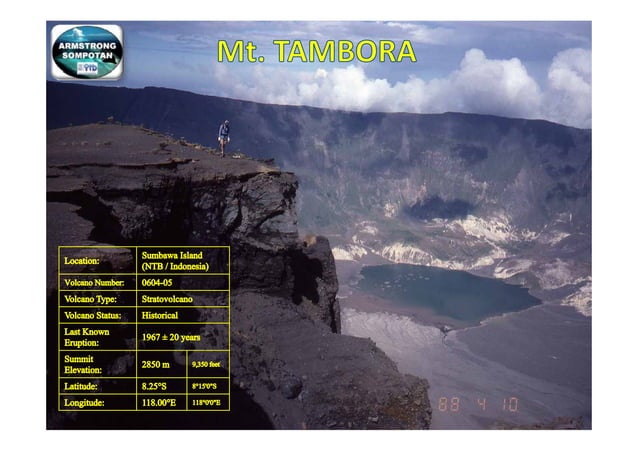 Mt. TAMBORA " The Largest Volcanic Eruption in Recorded History " | PDF ...