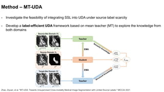 [MICCAI 2021] MT-UDA: Towards unsupervised cross-modality medical image segmentation with ...