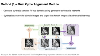 [MICCAI 2021] MT-UDA: Towards unsupervised cross-modality medical image segmentation with ...