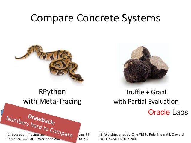 Tracing Versus Partial Evaluation Which Meta Compilation Approach Is