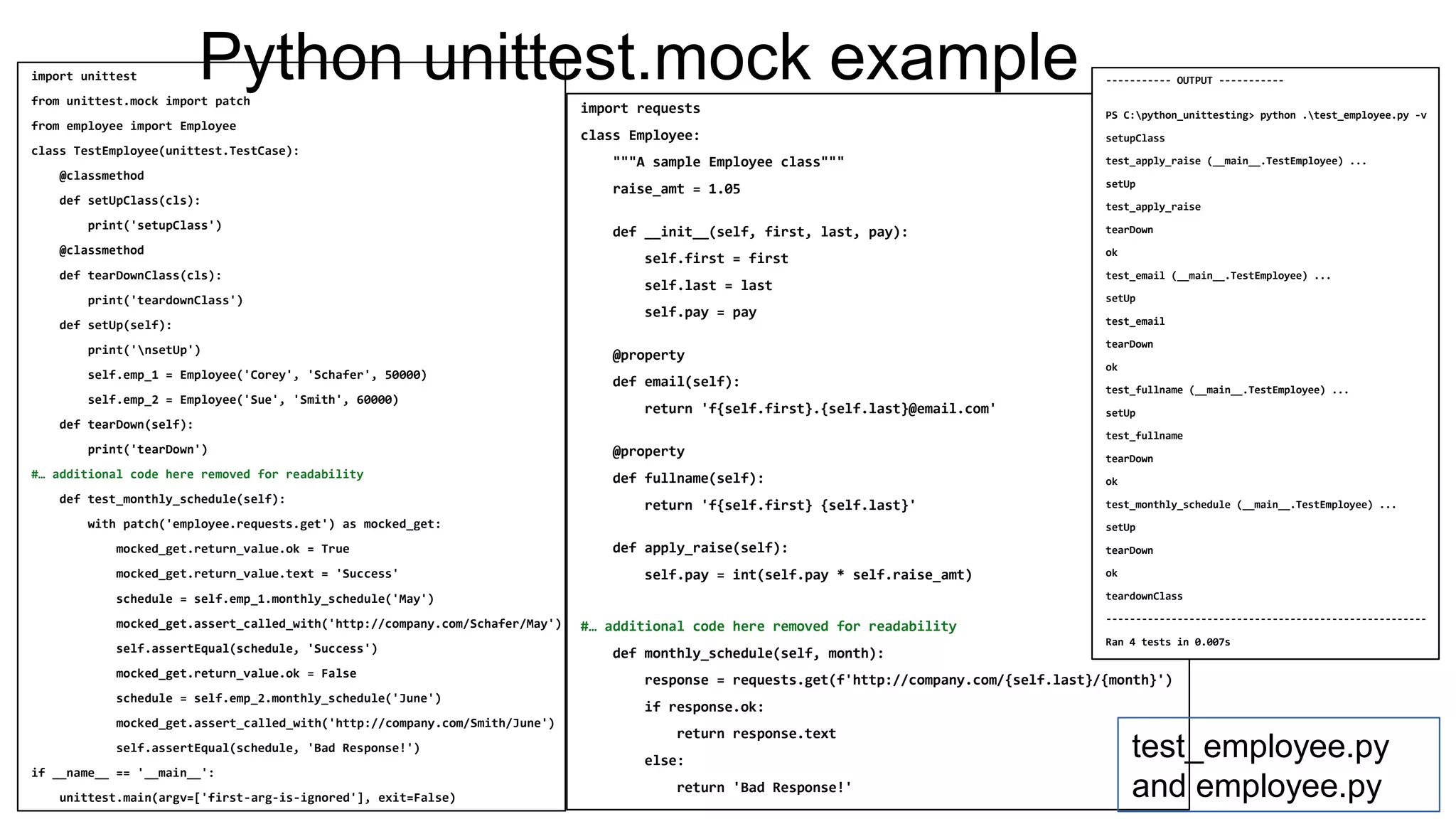 Python mocking intro | PPTX