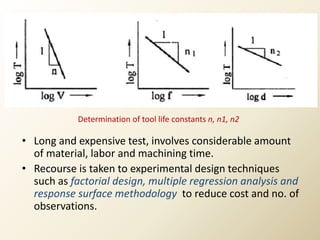 TOOL LIFE TEST | PPTX