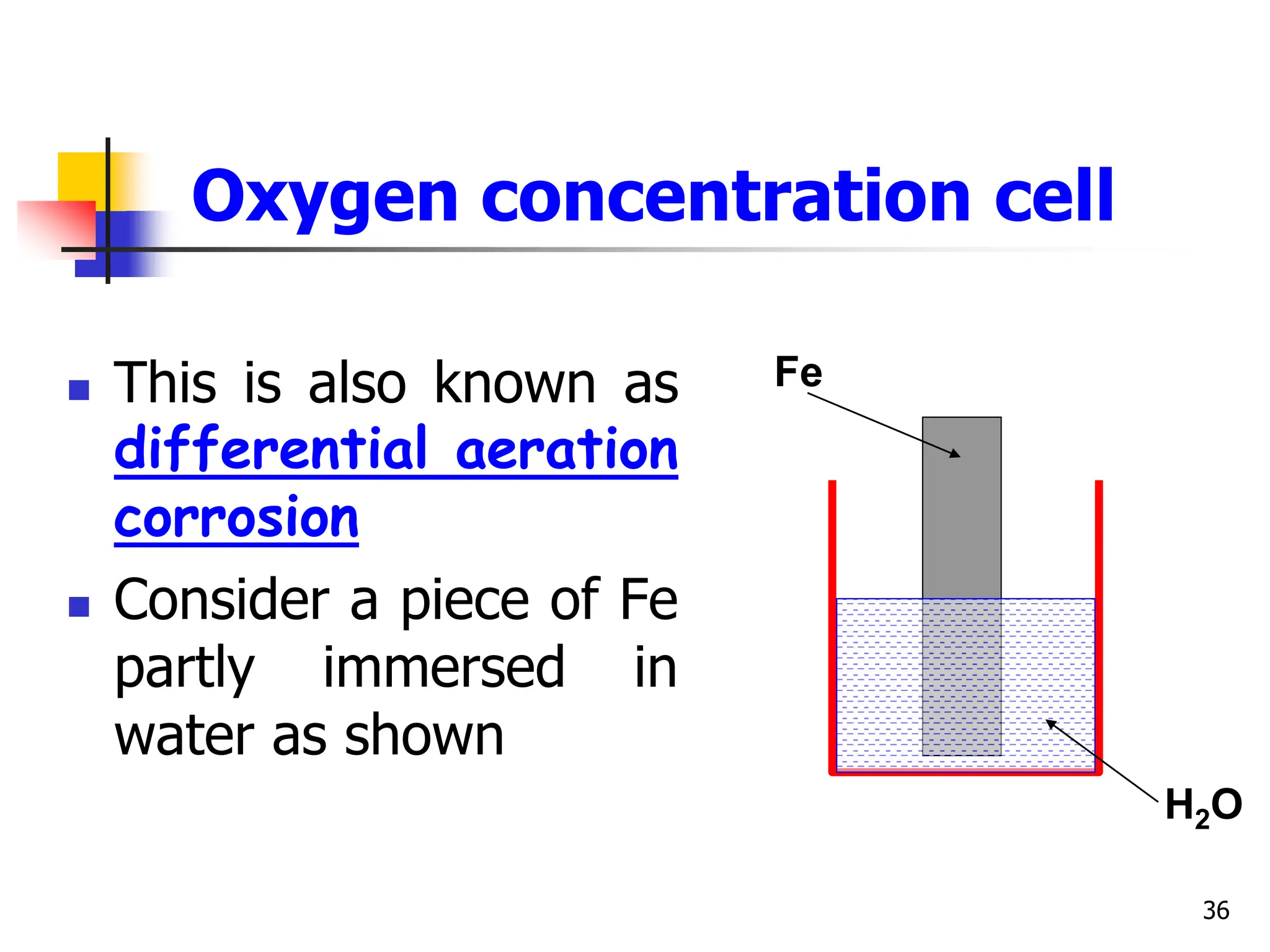 Corrosion mechanisms of metals and metals.ppt