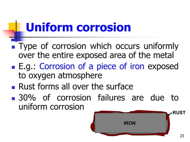 Corrosion mechanisms of metals and metals.ppt