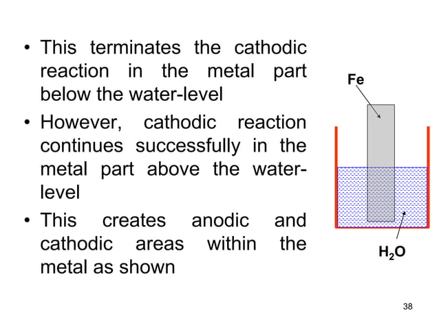 Corrosion mechanisms of metals and metals.ppt