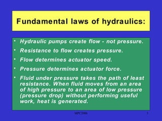 Mt10 hydraulics presentation | PPS