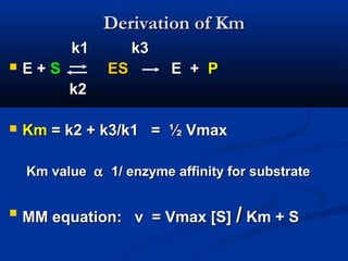 Enzymes and Enzyme Kinetics | PPT