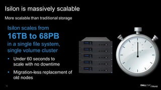 MT129 Isilon Data Lake Overview | PPT