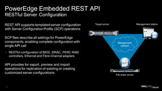 MT135_Simplifying web-scale systems management with the Dell PowerEdge Embedded RESTful ...