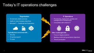 MT135_Simplifying web-scale systems management with the Dell PowerEdge Embedded RESTful ...