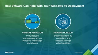 MT147_Thinking Windows 10? Think simple, scalable, and secure ...