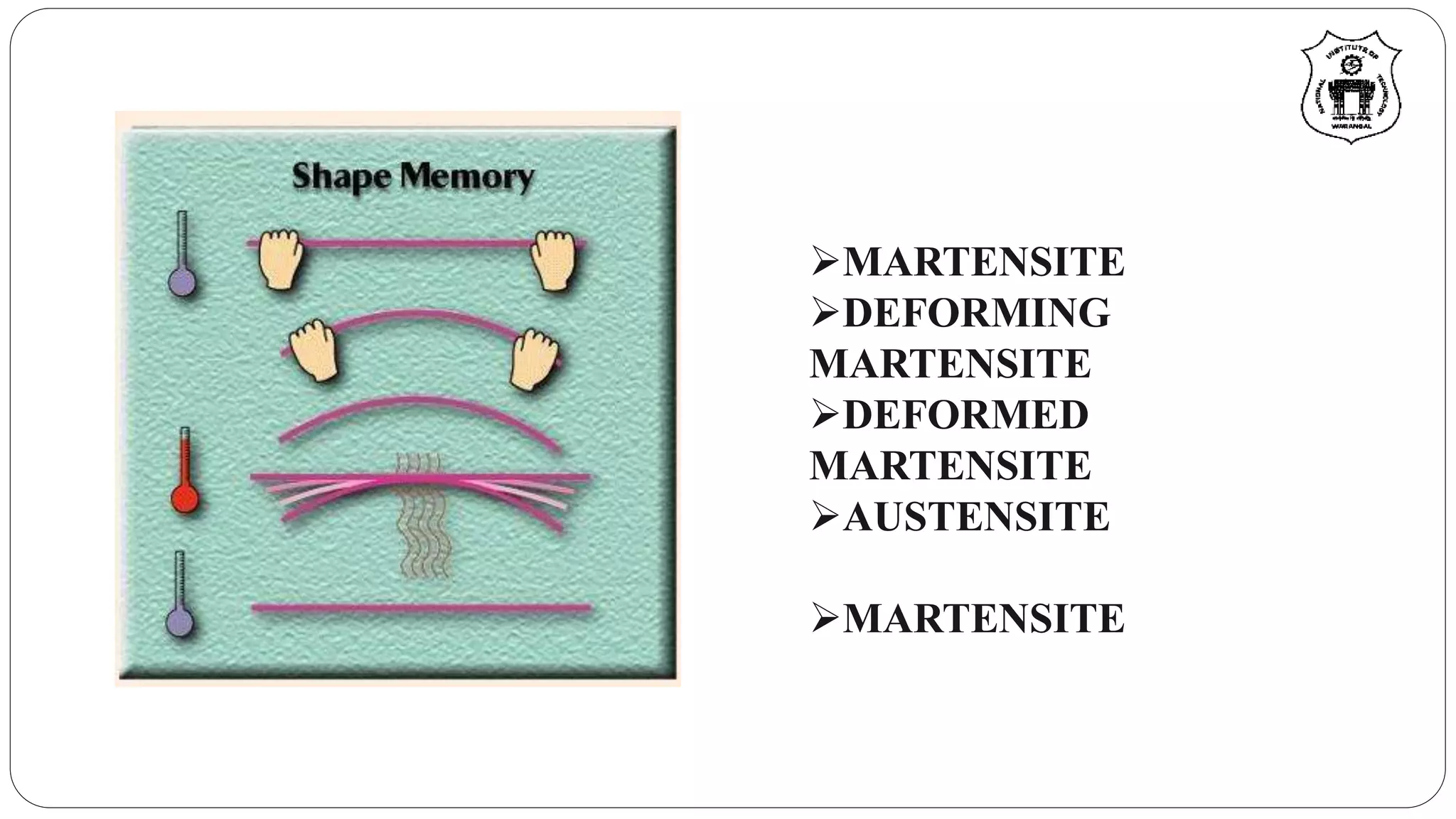 shape memory alloys | PPTX