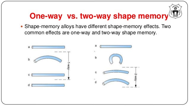 shape memory alloys