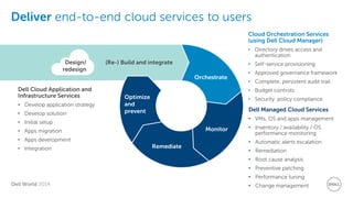 Finding a Simpler Path to Cloud | PDF